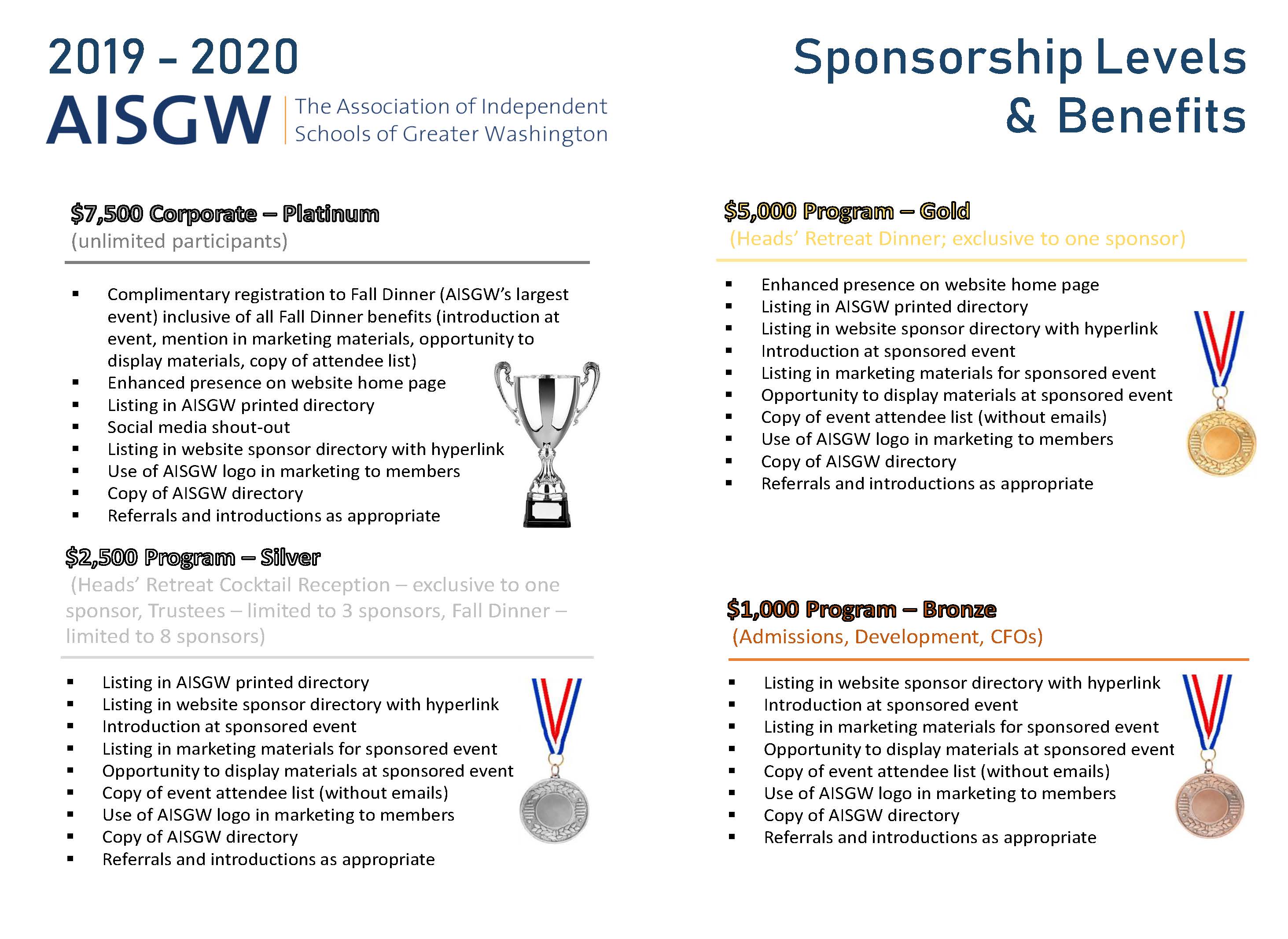 Sponsorship Levels